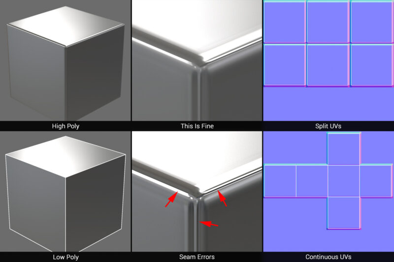 Baking Tips & Tricks - Marmoset Toolbag Documentation