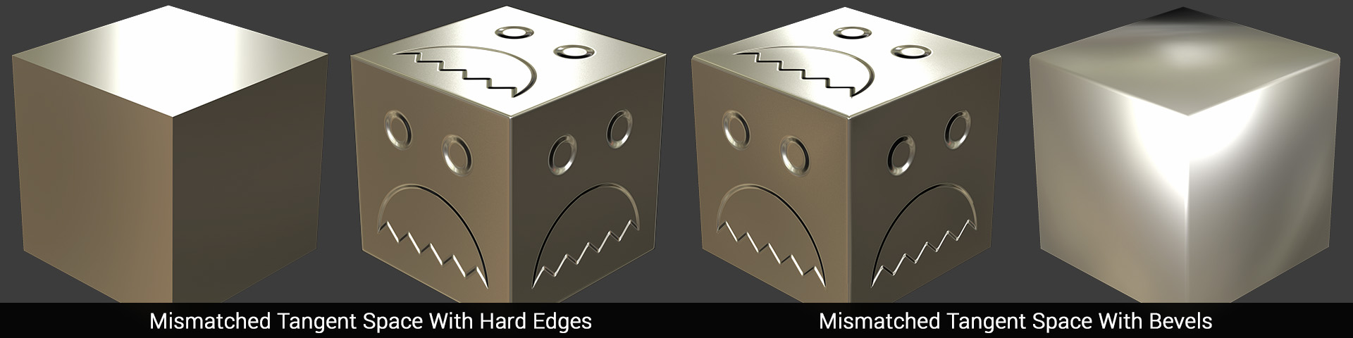 Tangent & Handedness - Marmoset Toolbag Documentation